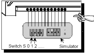 CLILstore unit 236: PLC Step-7 Unit Two